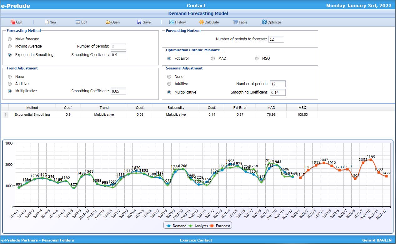 e-Prelude: Additional Modules